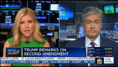 米国CNBC・NY終値解説(2016/08/10) | 日経CNBC online