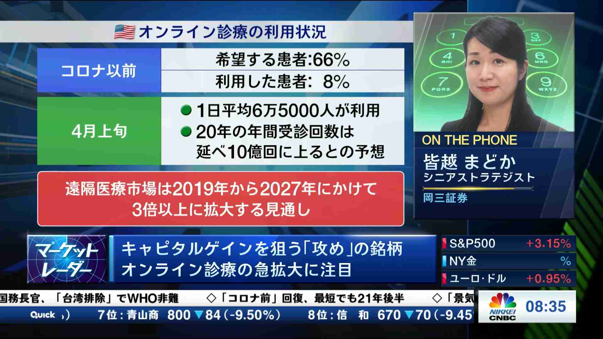 日経ヴェリタストーク(2020/05/18) | 日経CNBC online