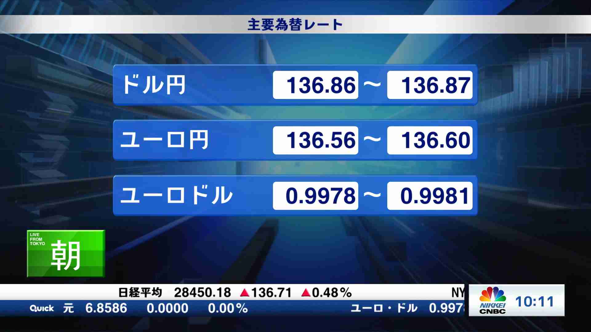 トップに聞く(2022/08/25) | 日経CNBC online