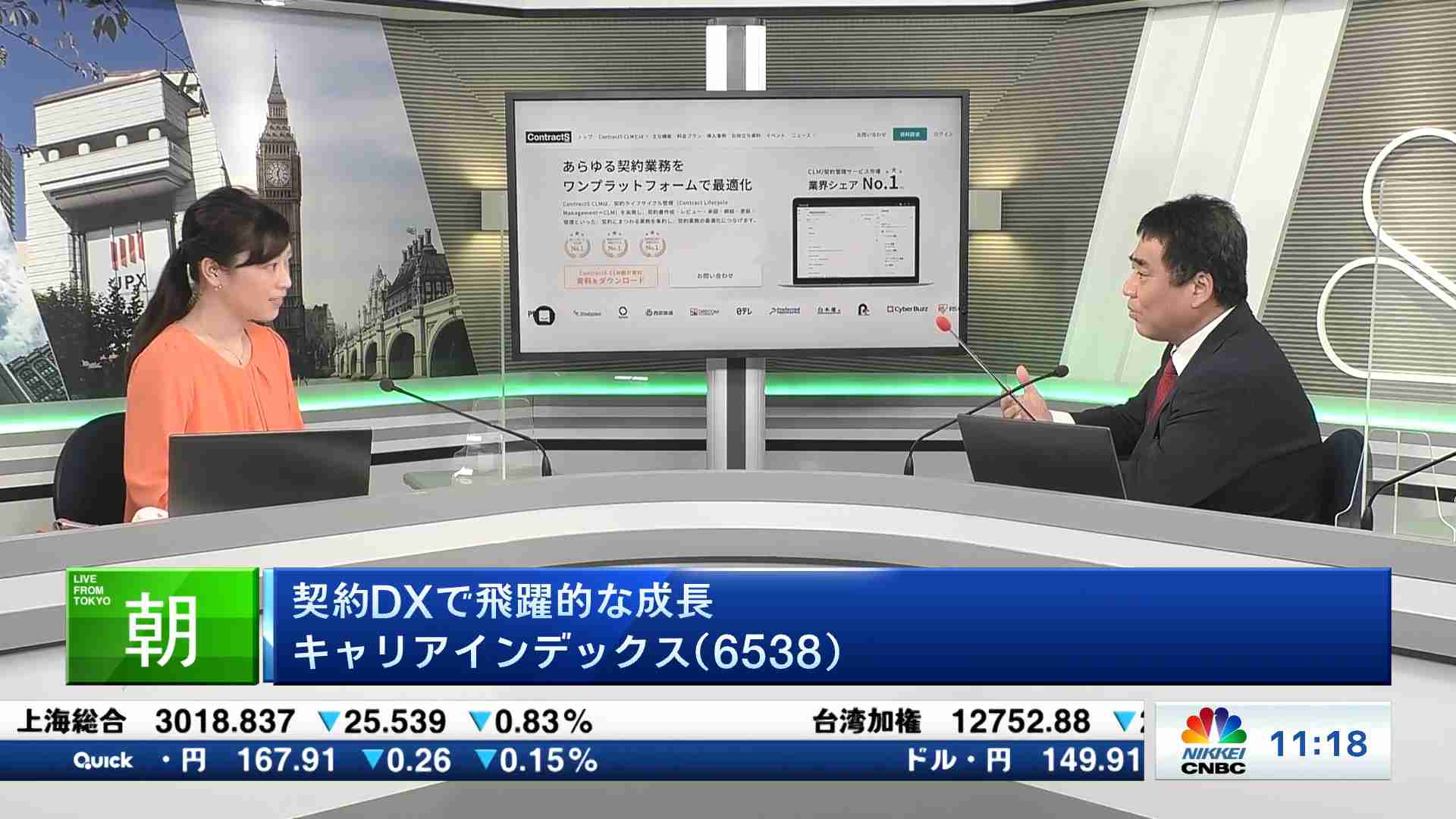 証券会社中継(2022/10/20) | 日経CNBC online