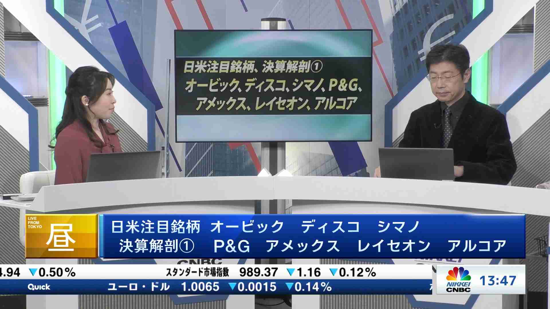 World Watch(2022/10/27) | 日経CNBC online