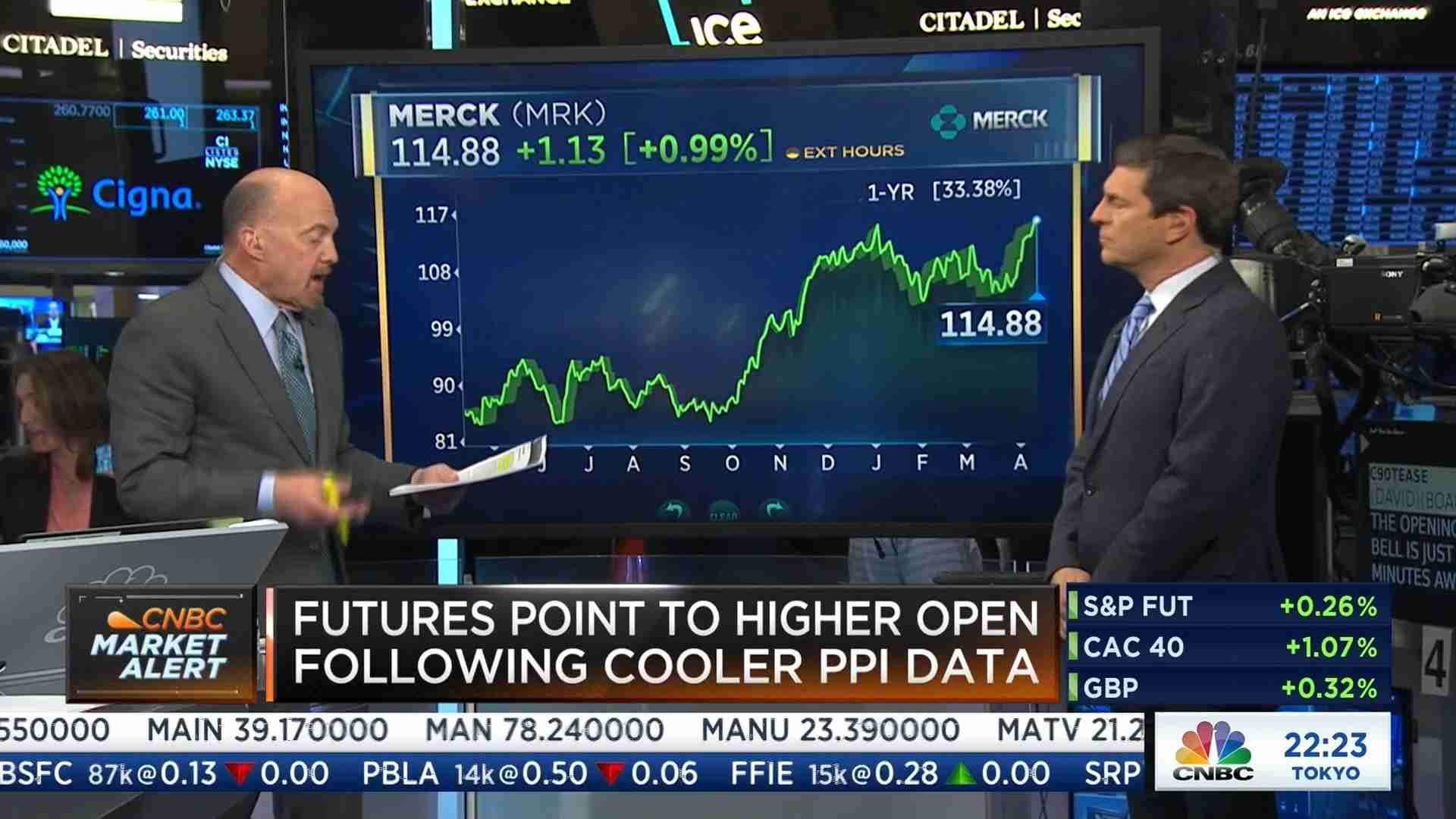 ジム・クレイマーのMAD DASH(2023/04/13) | 日経CNBC online