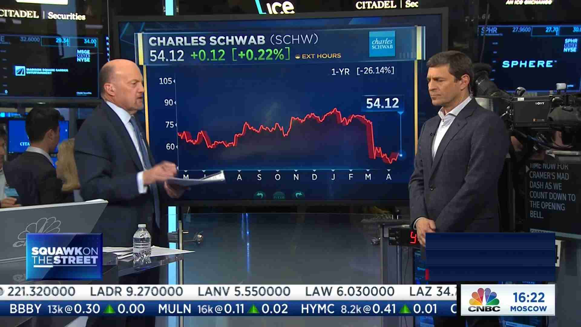 ジム・クレイマーのMAD DASH(2023/04/21) | 日経CNBC online