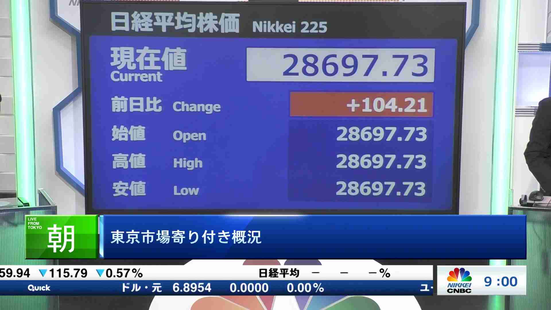 お宝とって出し(2023/04/25) | 日経CNBC online