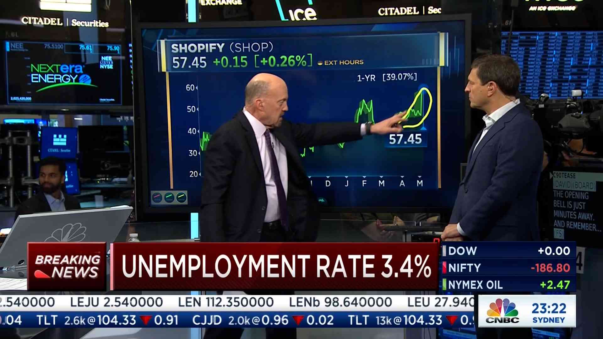 ジム・クレイマーのMAD DASH(2023/05/05) | 日経CNBC online