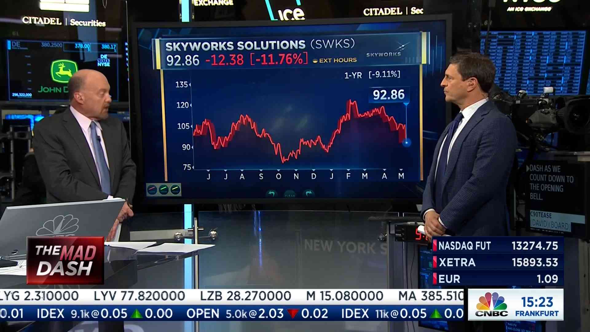 ジム・クレイマーのMAD DASH(2023/05/09) | 日経CNBC online