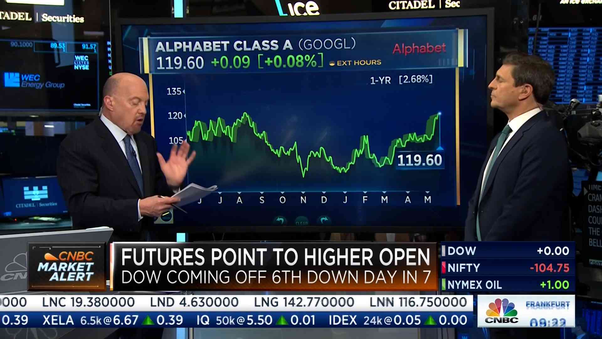 ジム・クレイマーのMAD DASH(2023/05/17) | 日経CNBC online