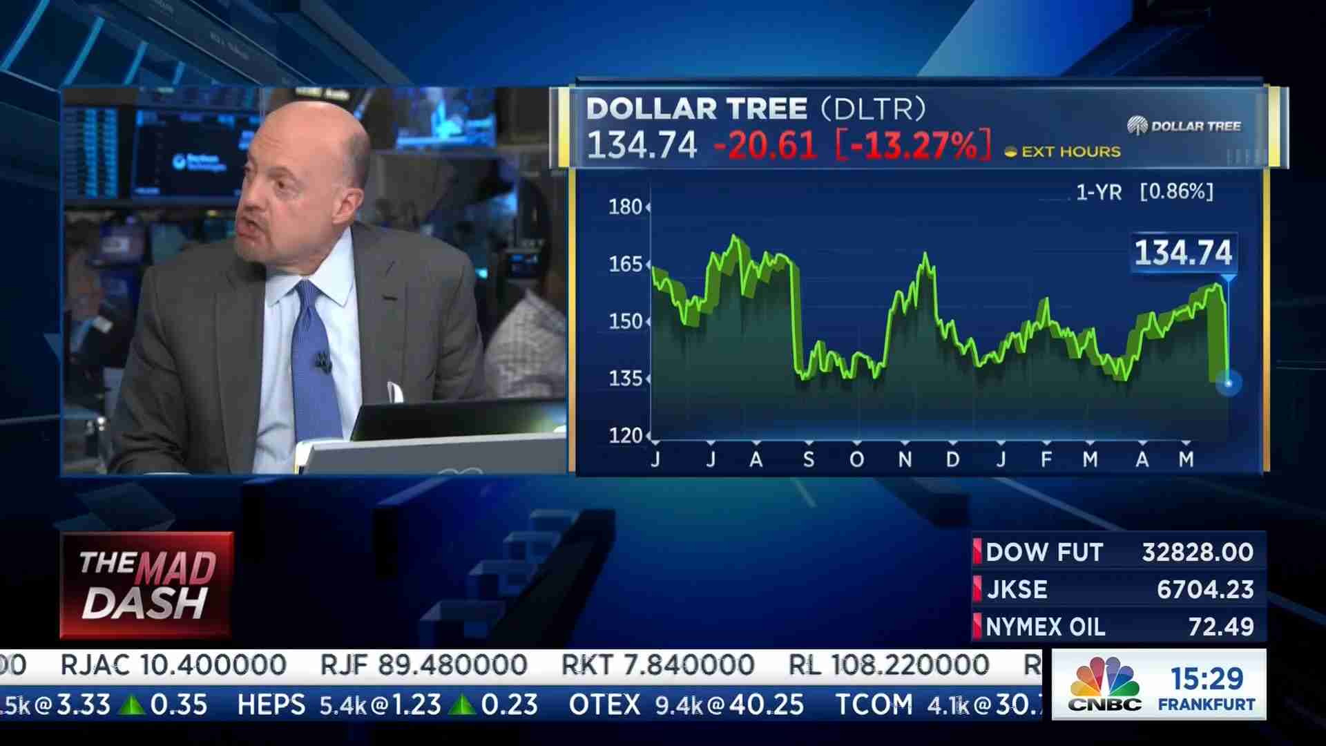 ジム・クレイマーのMAD DASH(2023/05/25) | 日経CNBC online