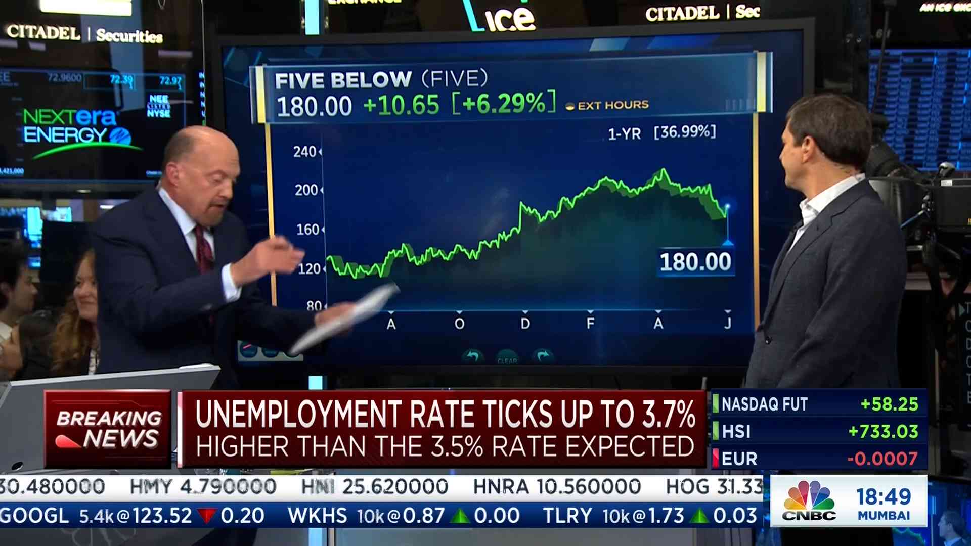 ジム・クレイマーのMAD DASH(2023/06/02) | 日経CNBC online