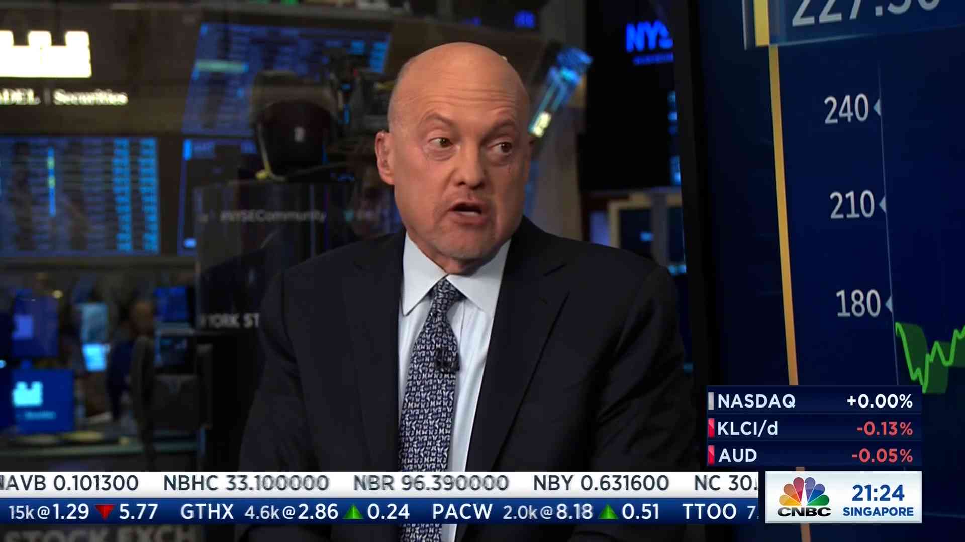 ジム・クレイマーのMAD DASH(2023/06/05) | 日経CNBC online