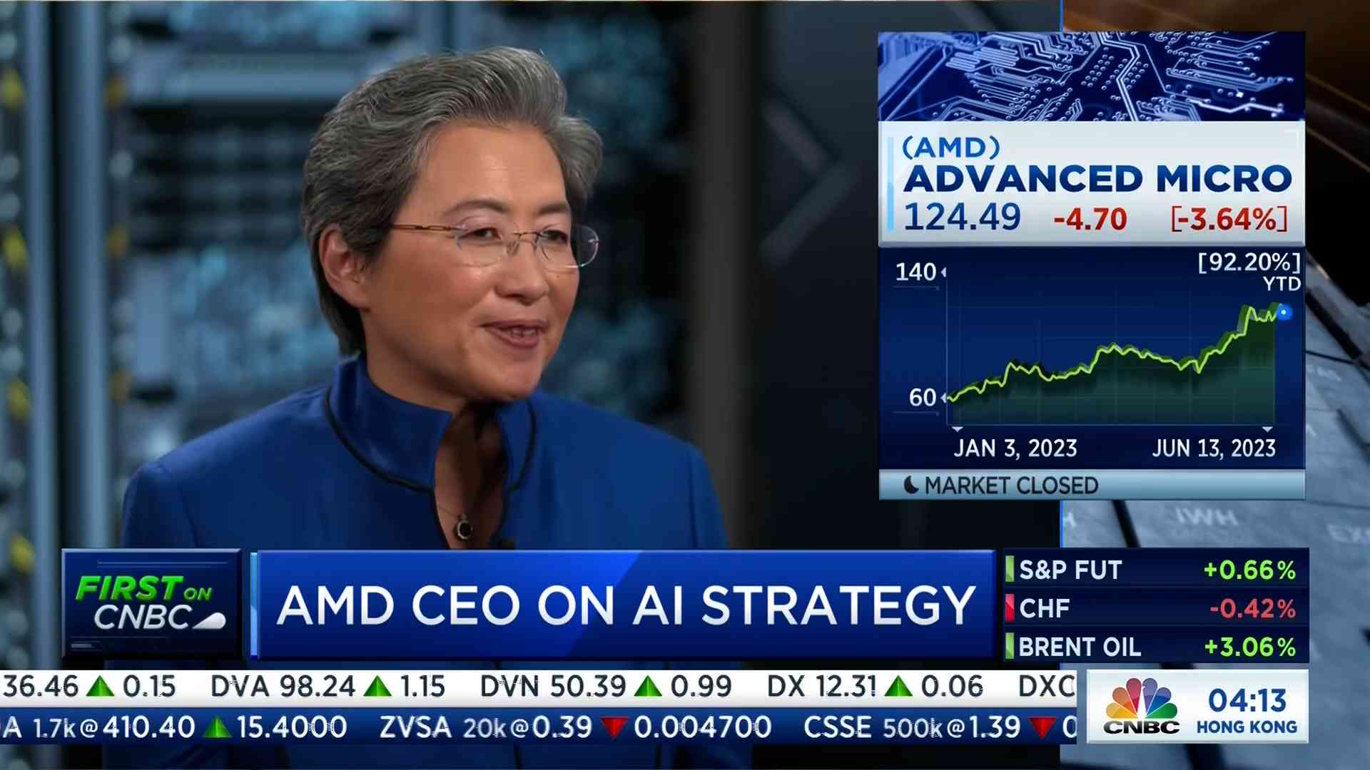 First on CNBC(2023/06/14) | 日経CNBC online