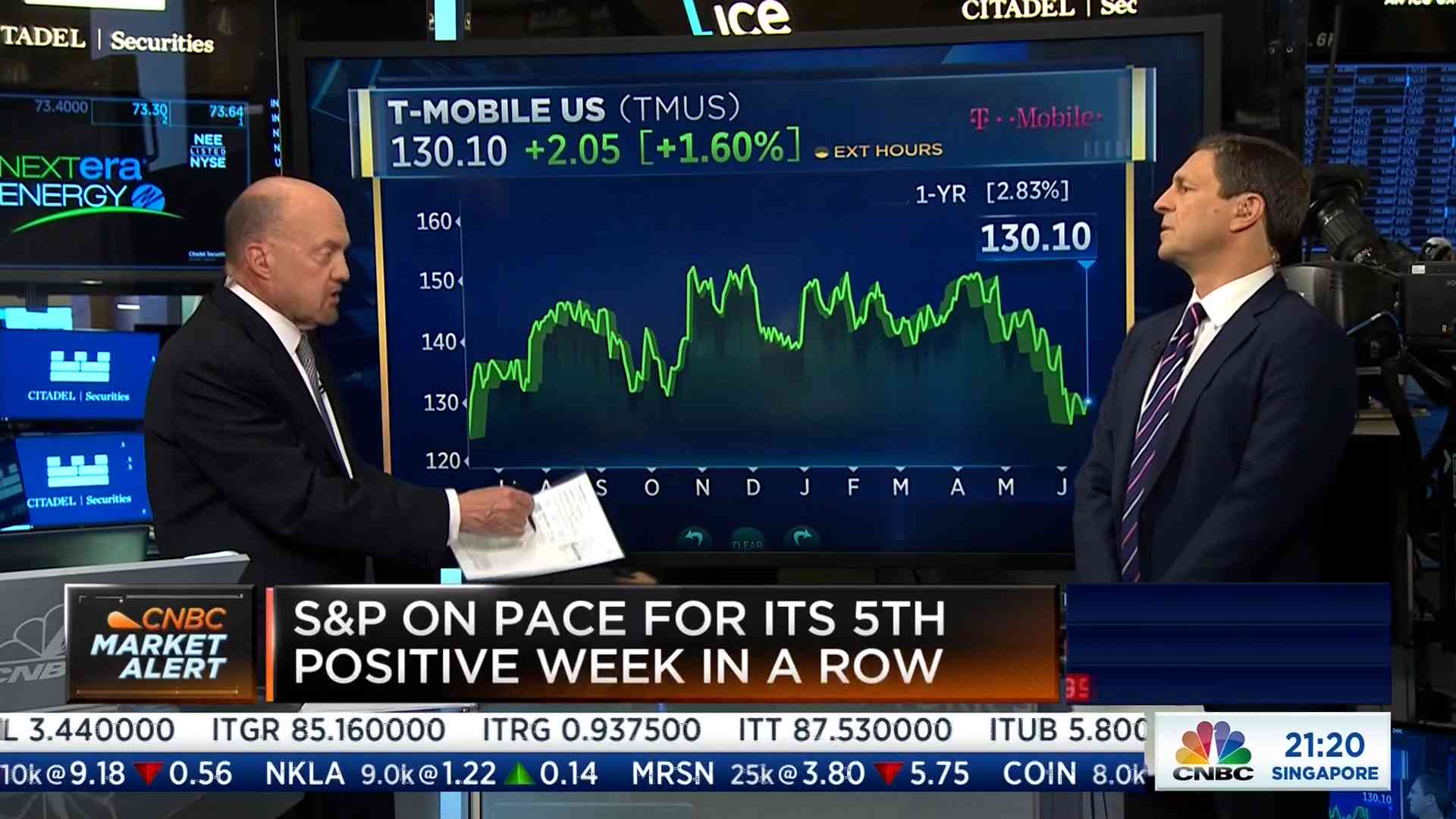 ジム・クレイマーのMAD DASH(2023/06/15) | 日経CNBC online