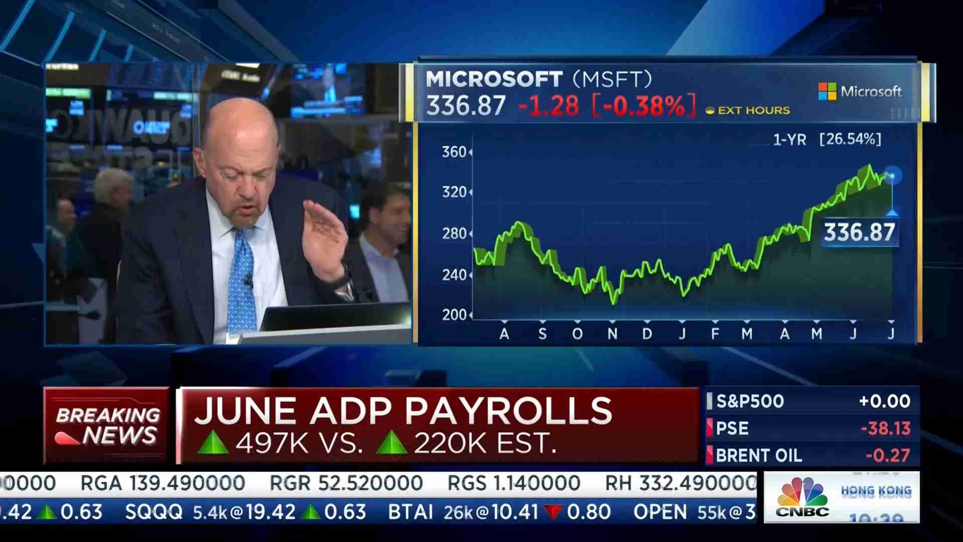 ジム・クレイマーのMAD DASH(2023/07/06) | 日経CNBC online