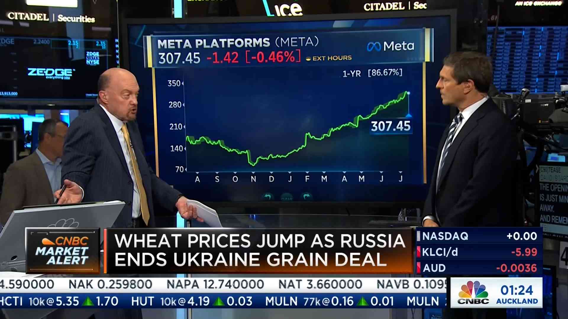 ジム・クレイマーのMAD DASH(2023/07/17) | 日経CNBC online