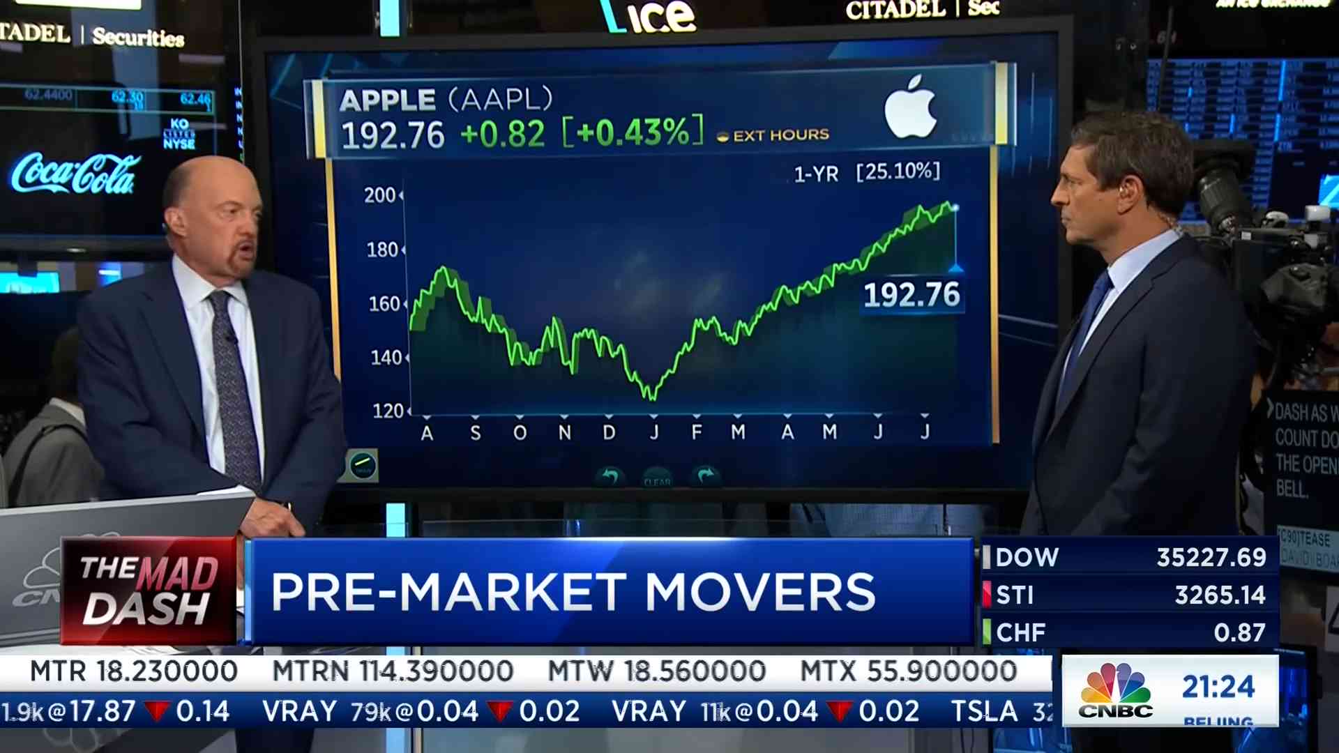 ジム・クレイマーのMAD DASH(2023/07/24) | 日経CNBC online