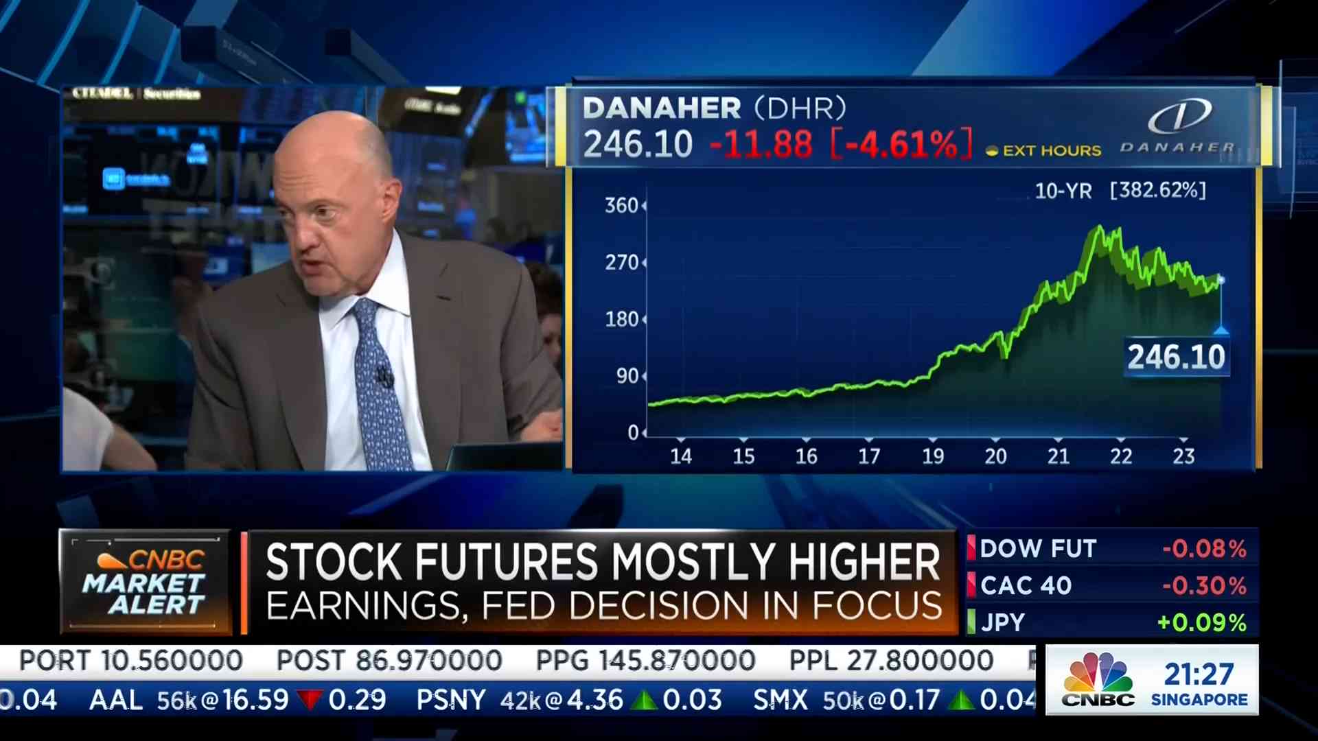 ジム・クレイマーのMAD DASH(2023/07/25) | 日経CNBC online