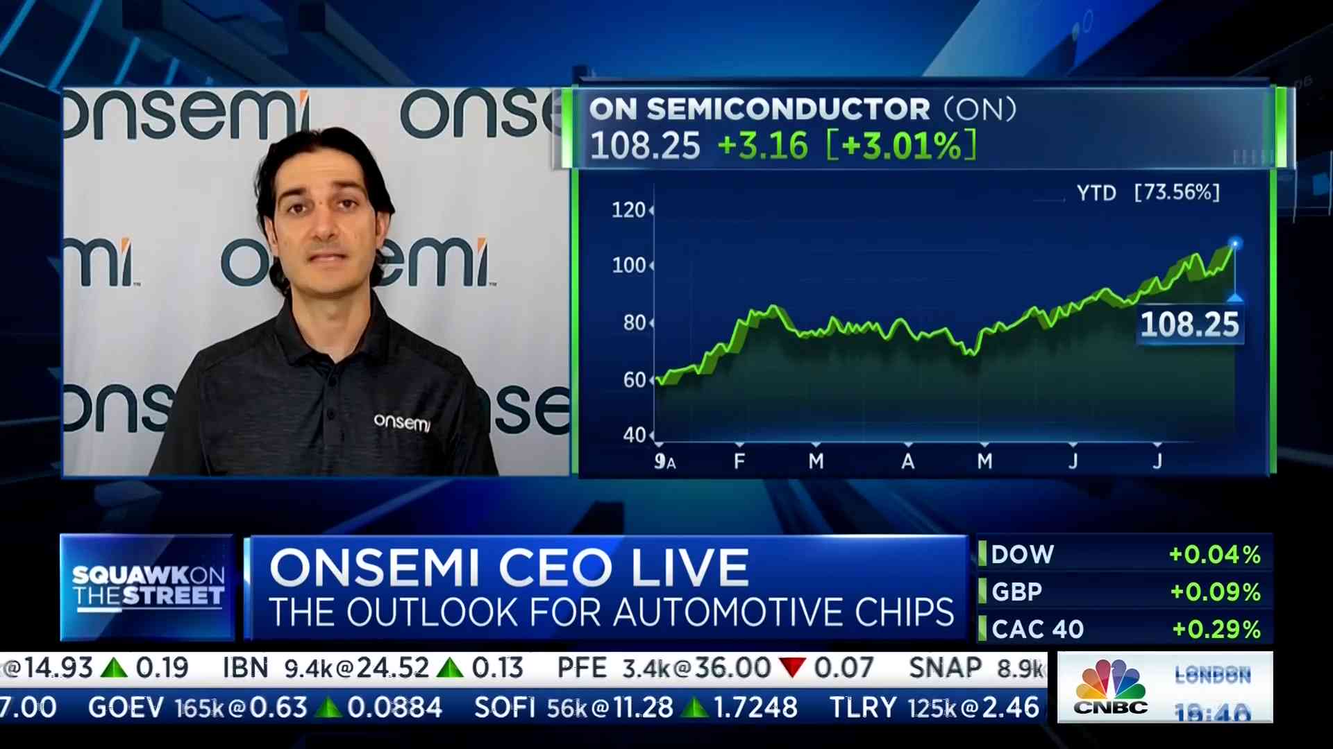 First on CNBC(2023/08/01) | 日経CNBC online