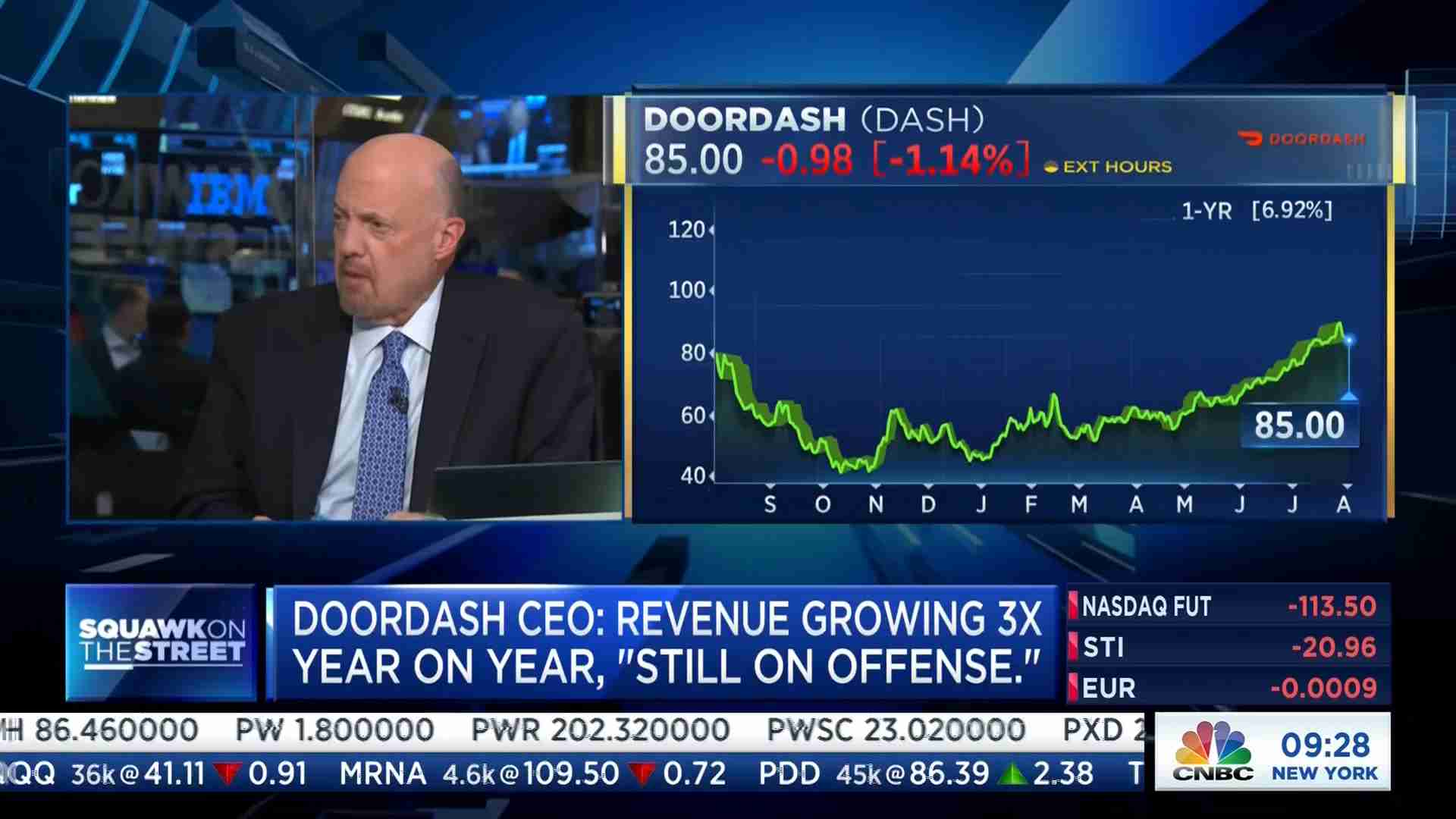 ジム・クレイマーのMAD DASH(2023/08/03) | 日経CNBC online