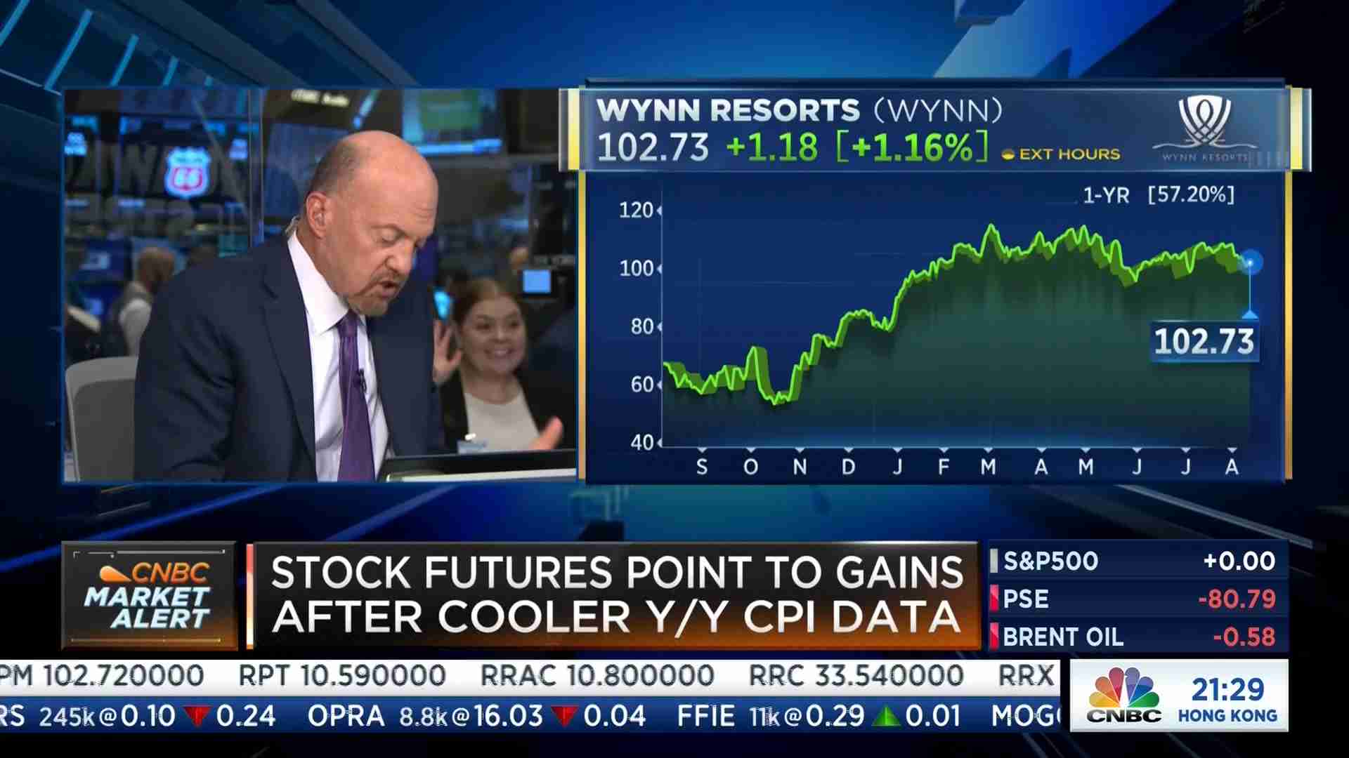 ジム・クレイマーのMAD DASH(2023/08/10) | 日経CNBC online