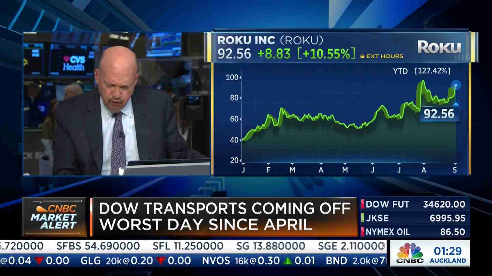 ジム・クレイマーのMAD DASH(2023/09/06) | 日経CNBC online