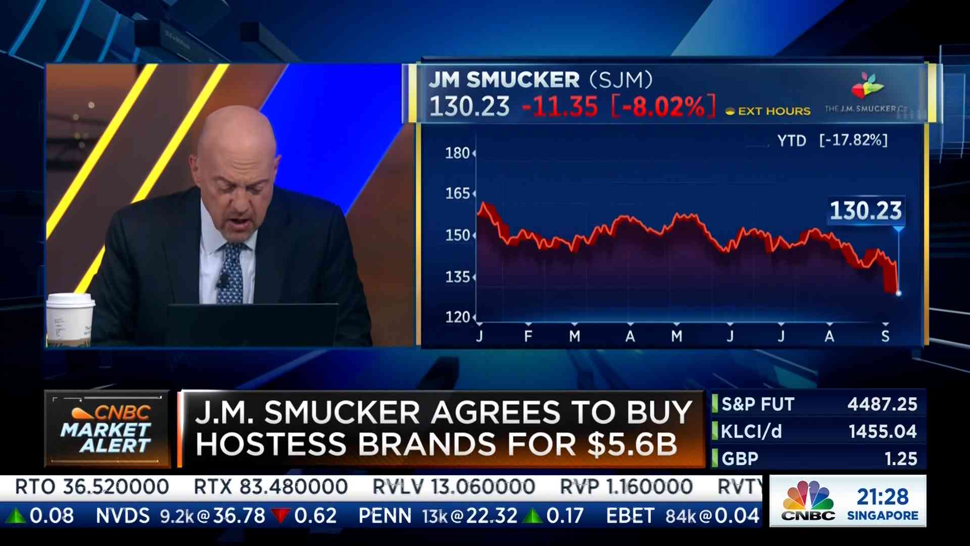 ジム・クレイマーのMAD DASH(2023/09/11) | 日経CNBC online