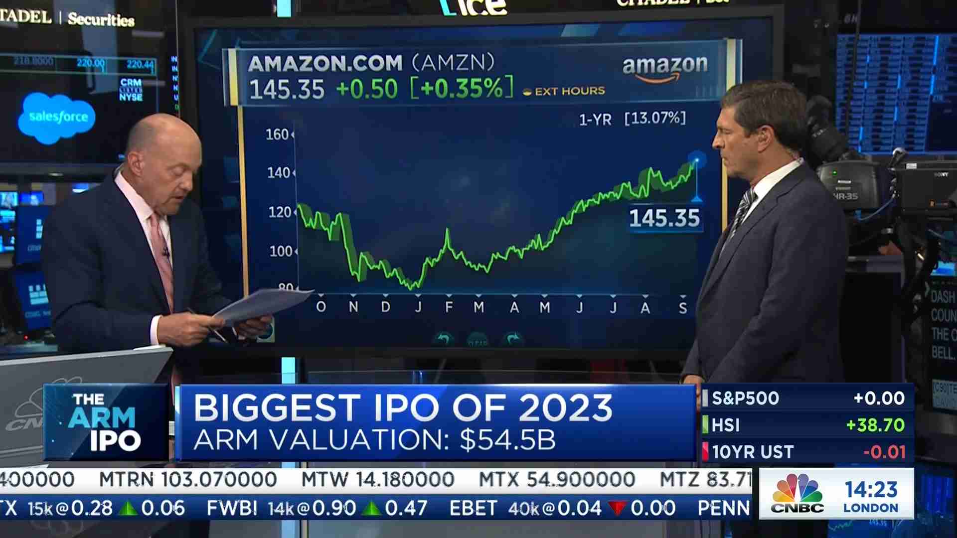 ジム・クレイマーのMAD DASH(2023/09/14) | 日経CNBC online