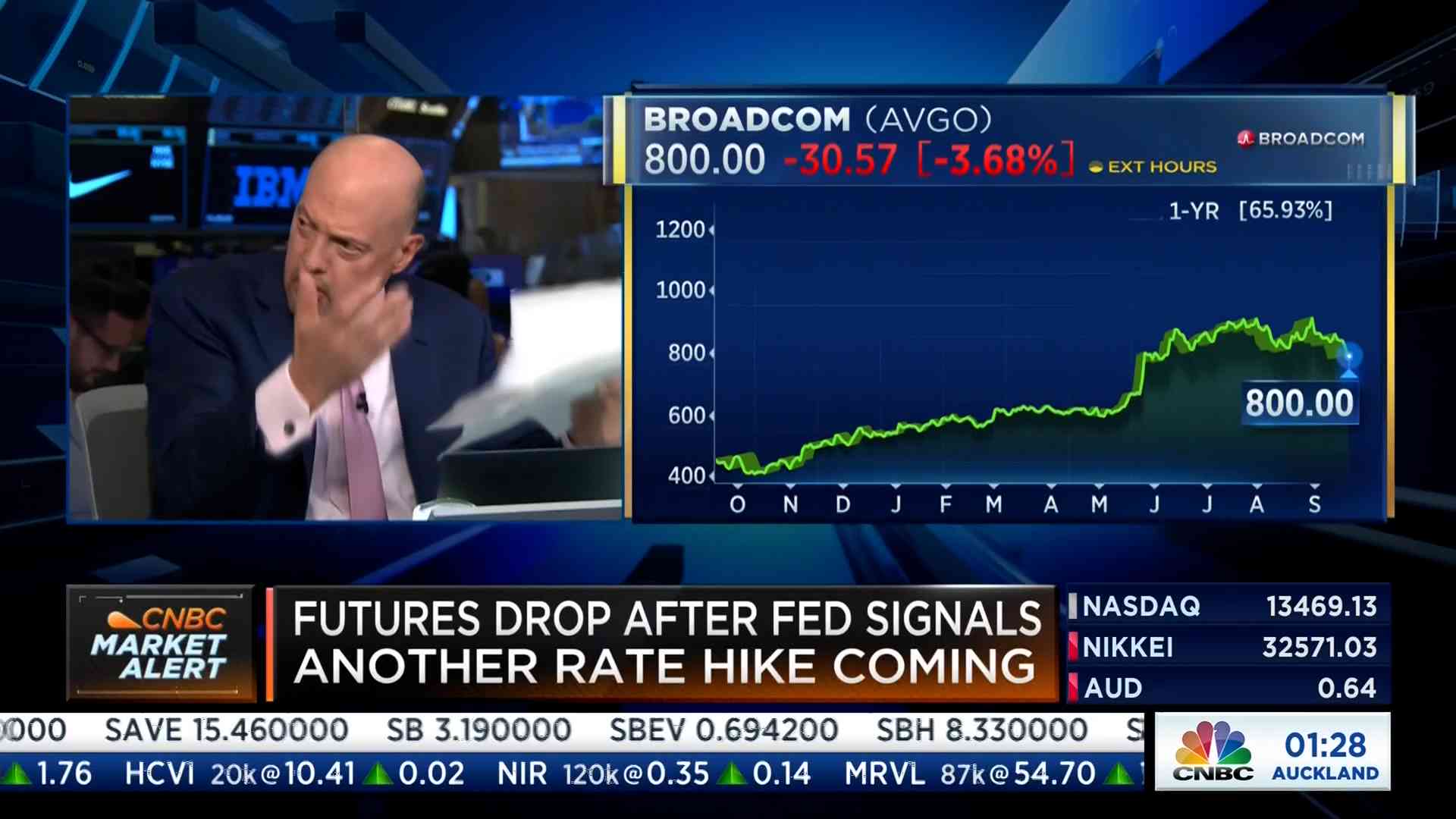 ジム・クレイマーのMAD DASH(2023/09/21) | 日経CNBC online