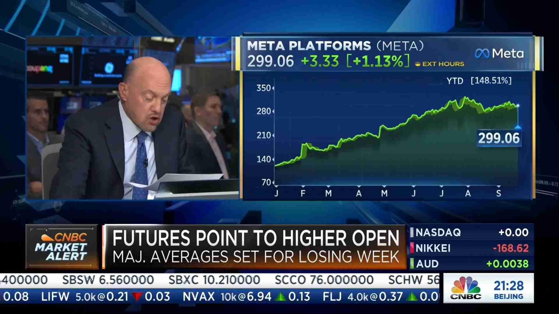 ジム・クレイマーのMAD DASH(2023/09/22) | 日経CNBC online