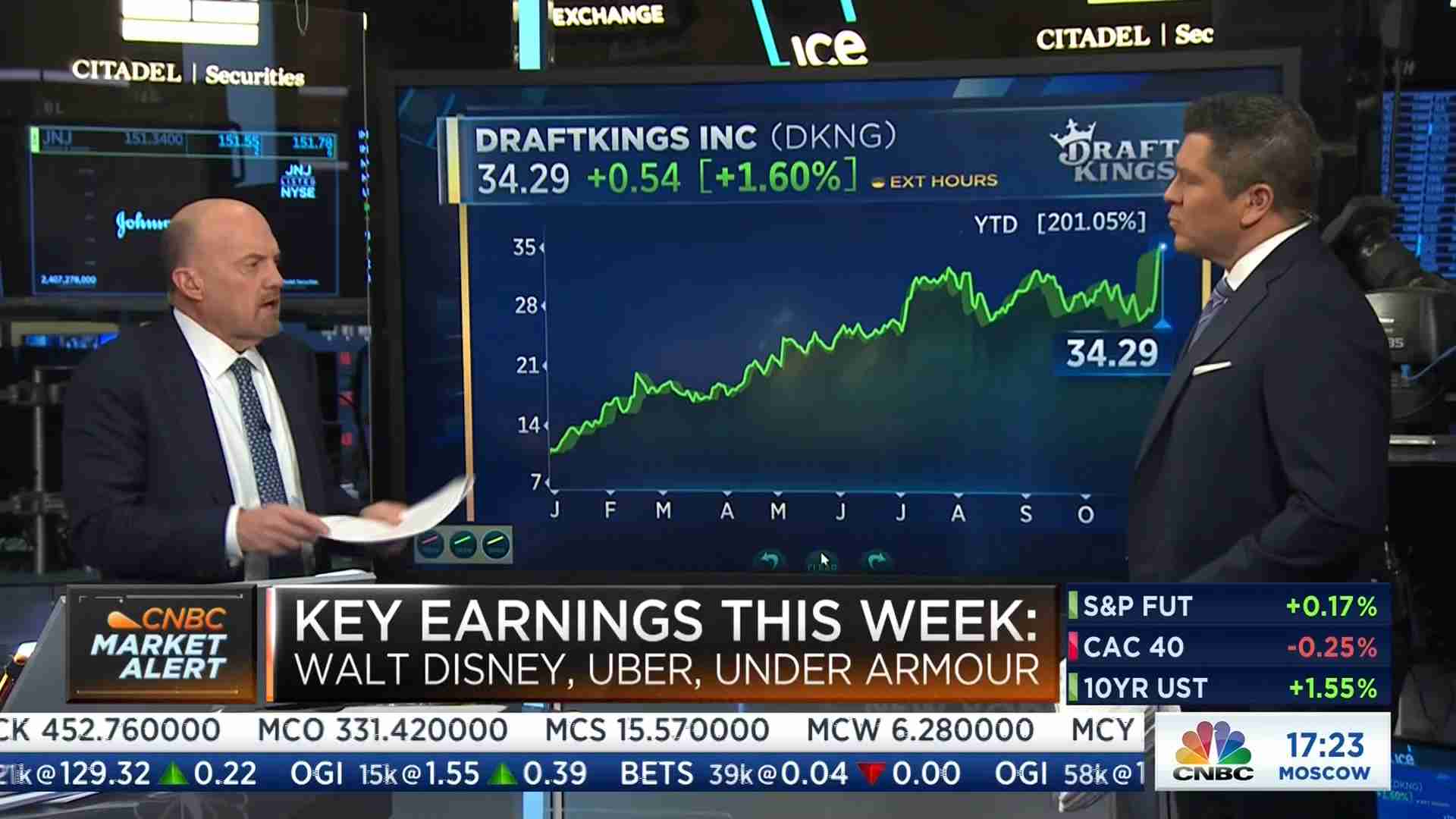 ジム・クレイマーのMAD DASH(2023/11/06) | 日経CNBC online