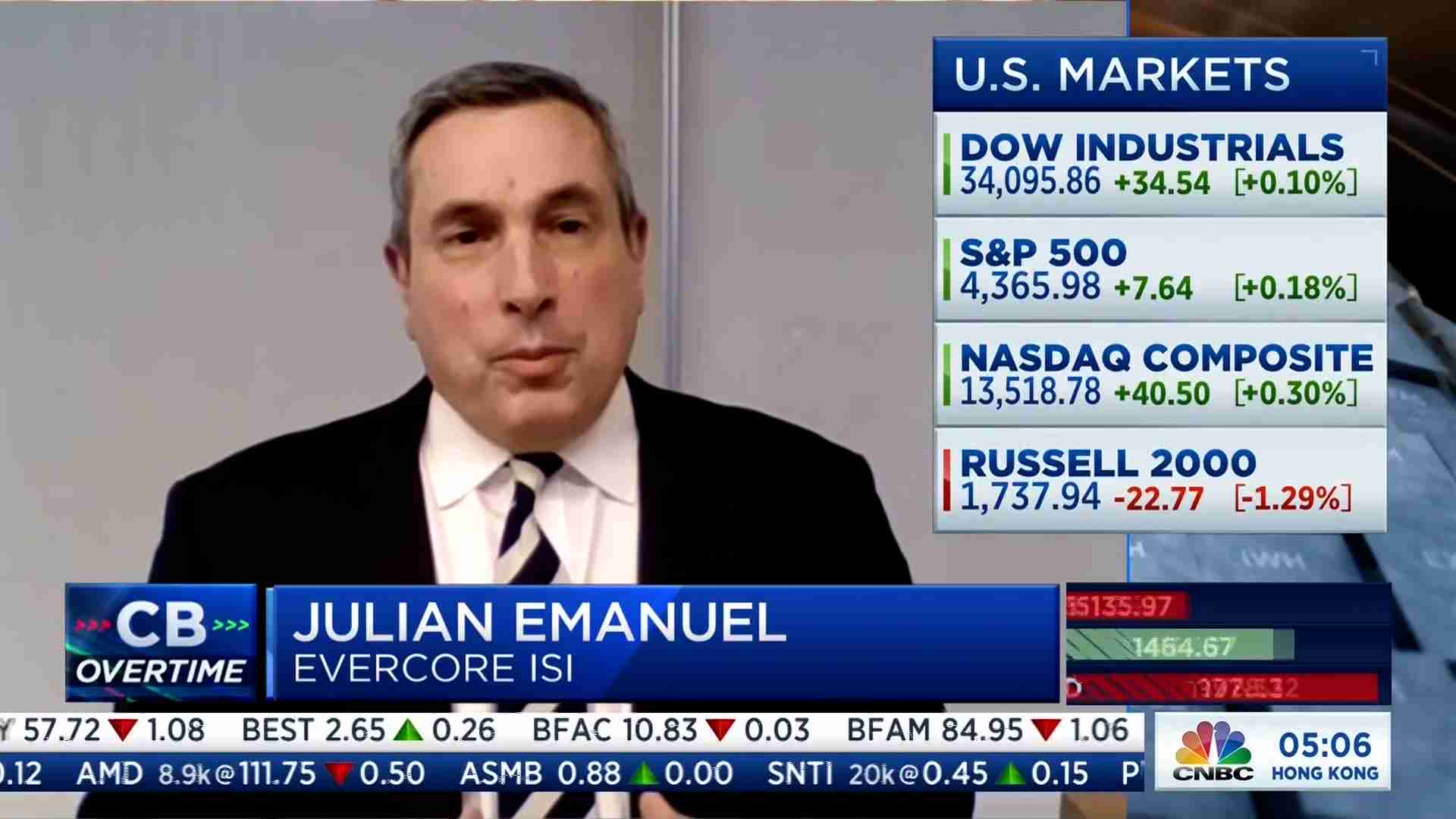 今日の振り返りと明日のポイント(2023/11/06) | 日経CNBC online