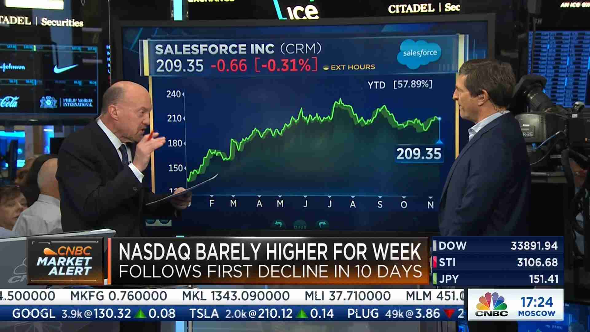 ジム・クレイマーのMAD DASH(2023/11/10) | 日経CNBC online