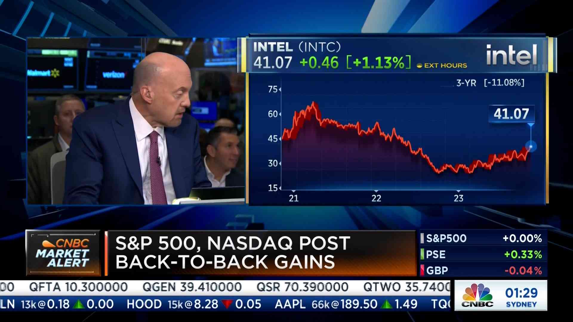 ジム・クレイマーのMAD DASH(2023/11/16) | 日経CNBC online