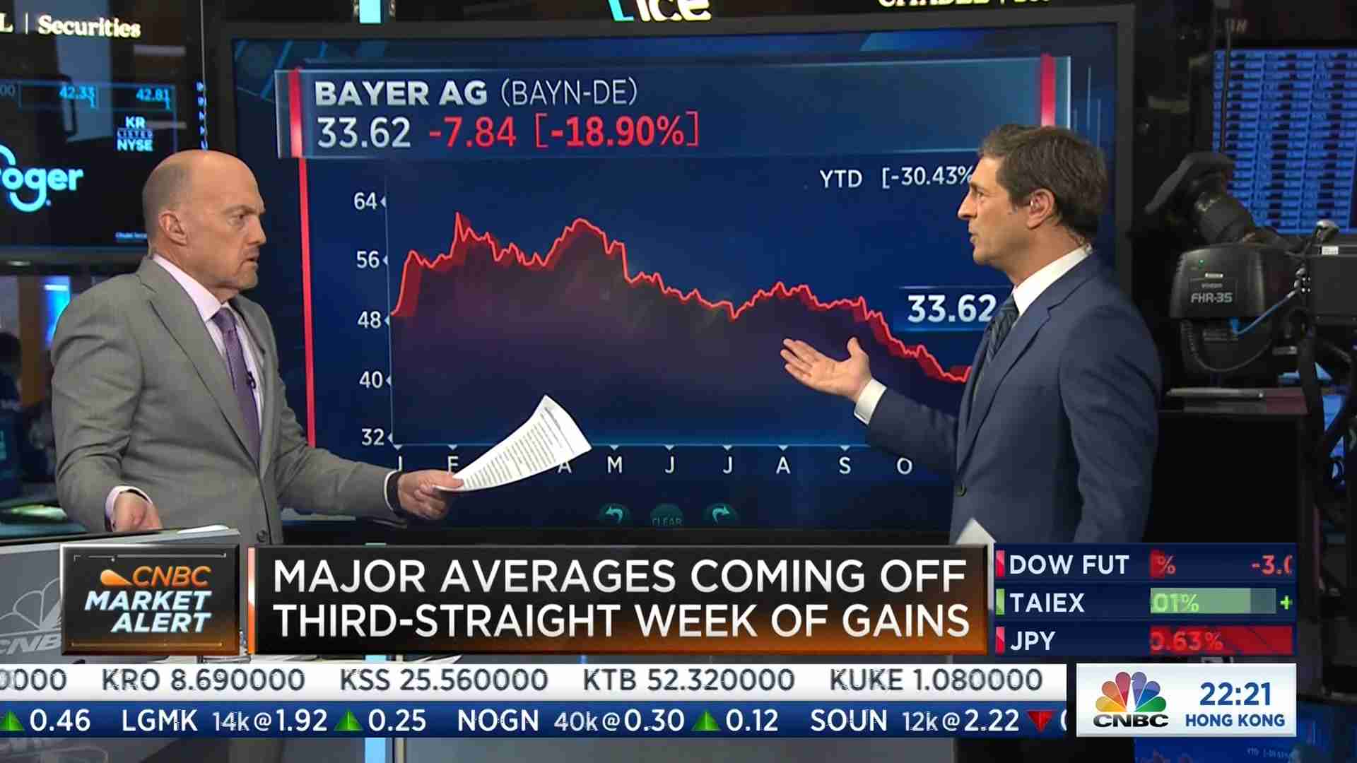 ジム・クレイマーのMAD DASH(2023/11/20) | 日経CNBC online