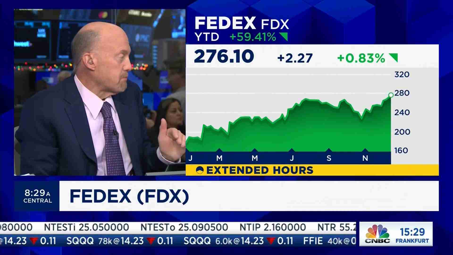 ジム・クレイマーのMAD DASH(2023/12/14) | 日経CNBC online