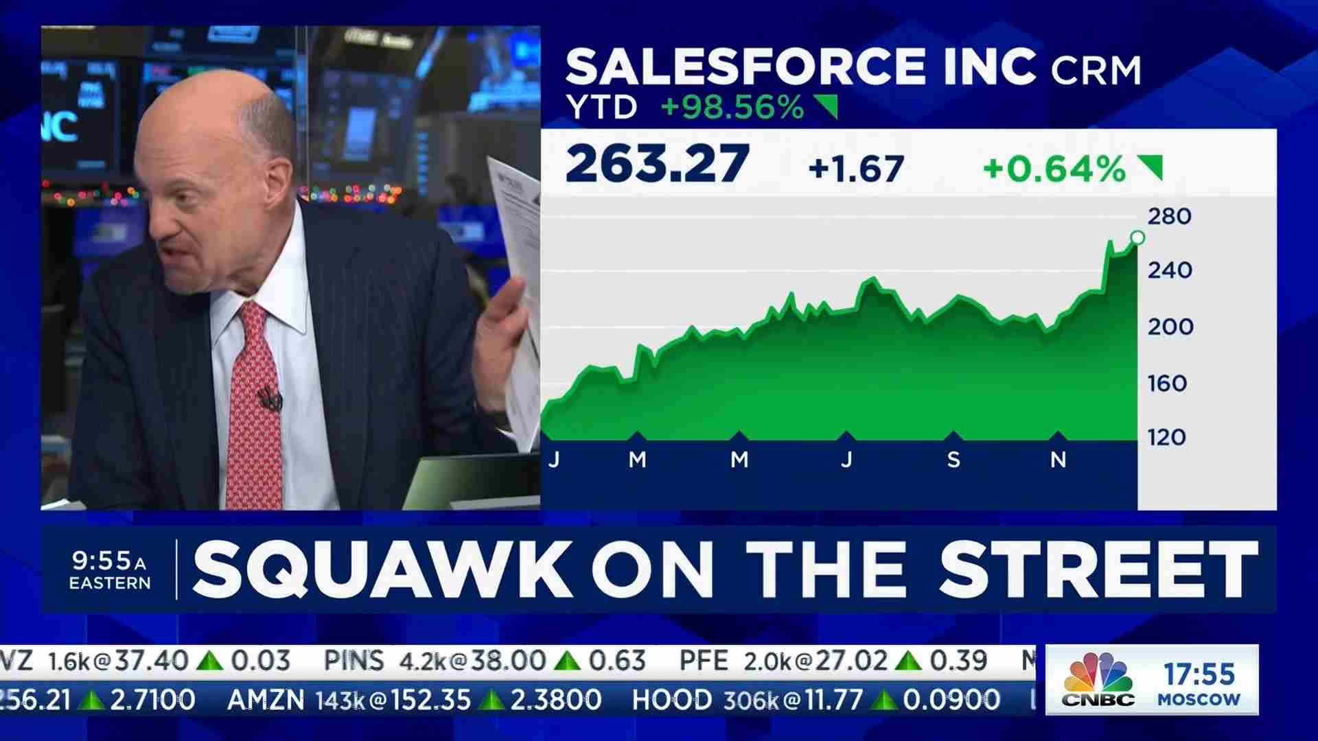 ジム・クレイマーのMAD DASH(2023/12/18) | 日経CNBC online