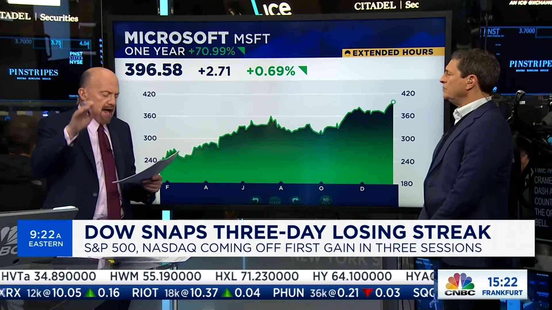 ジム・クレイマーのMAD DASH(2024/01/19) | 日経CNBC online