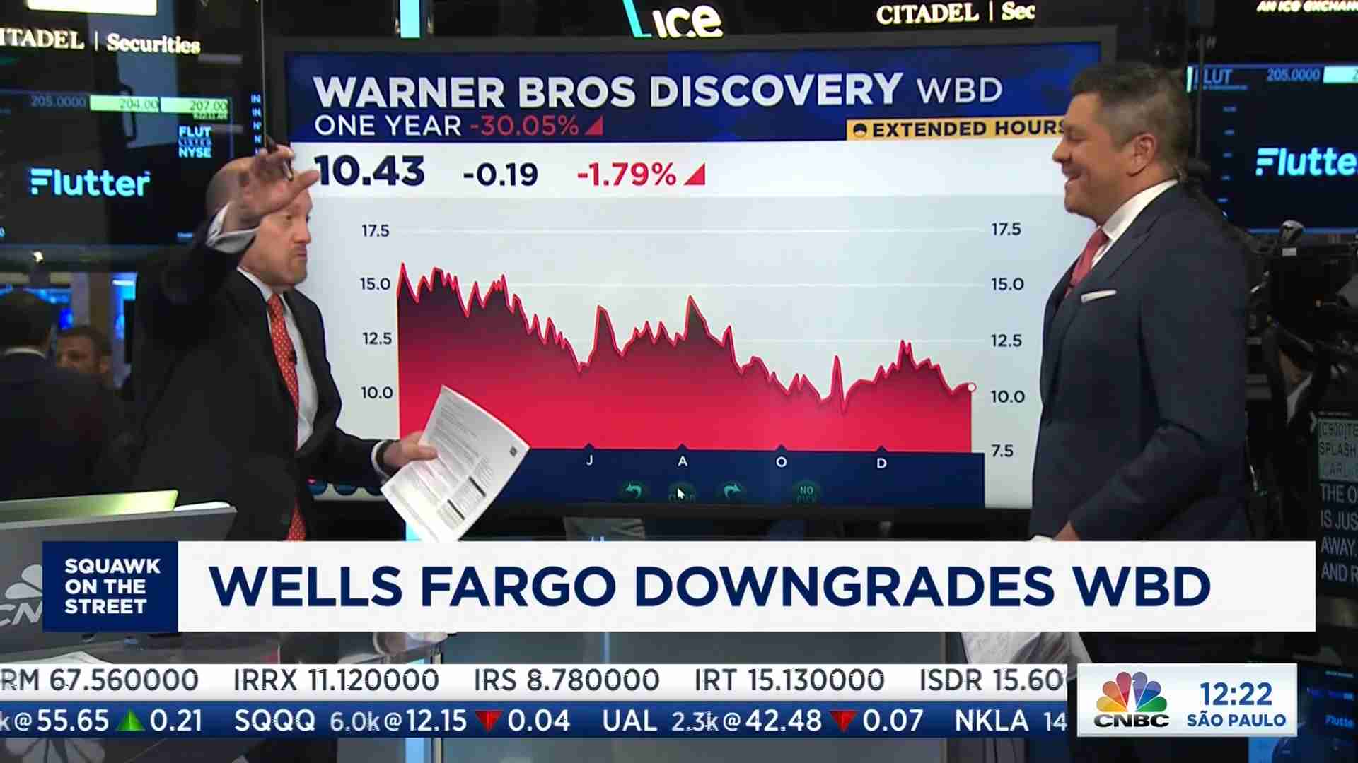 ジム・クレイマーのMAD DASH(2024/01/29) | 日経CNBC online