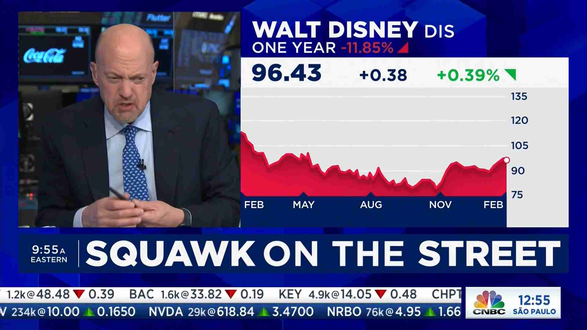 ジム・クレイマーのMAD DASH(2024/02/01) | 日経CNBC online