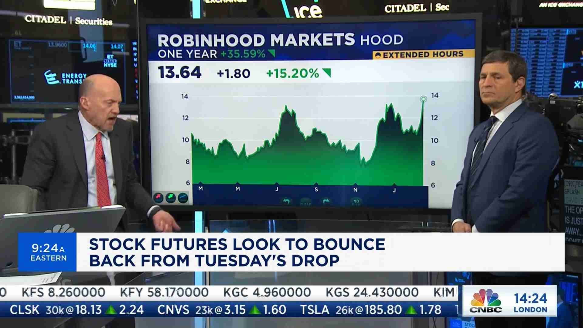 ジム・クレイマーのMAD DASH(2024/02/14) | 日経CNBC online