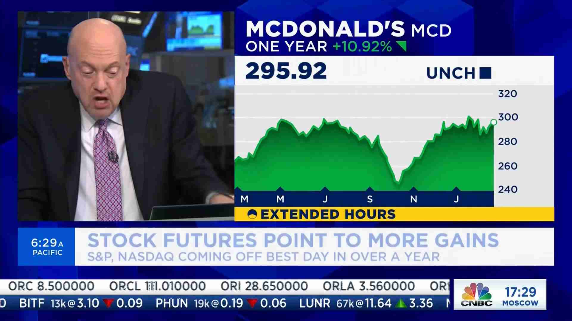 ジム・クレイマーのMAD DASH(2024/02/23) | 日経CNBC online