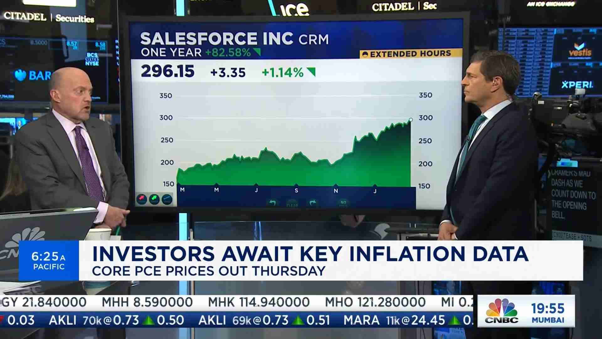 ジム・クレイマーのMAD DASH(2024/02/26) | 日経CNBC online