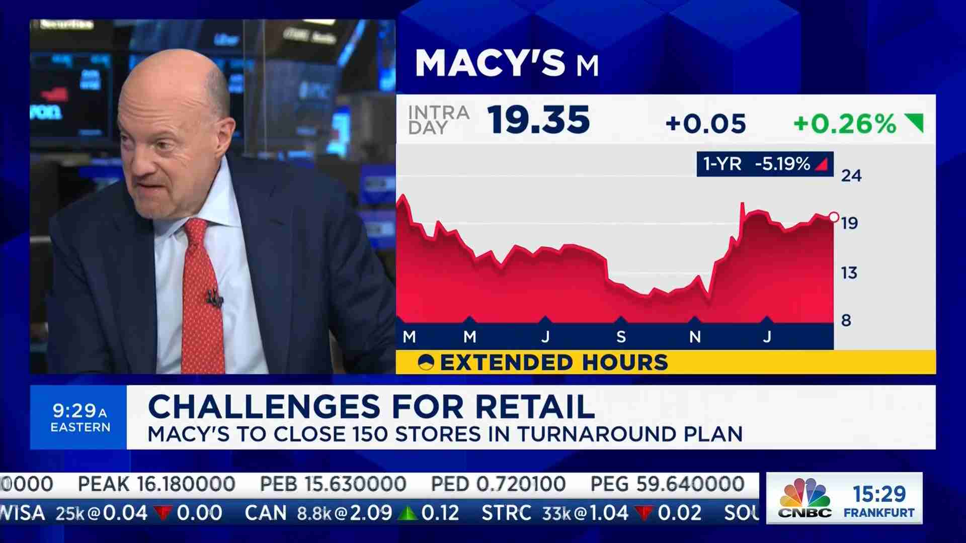 ジム・クレイマーのMAD DASH(2024/02/27) | 日経CNBC online