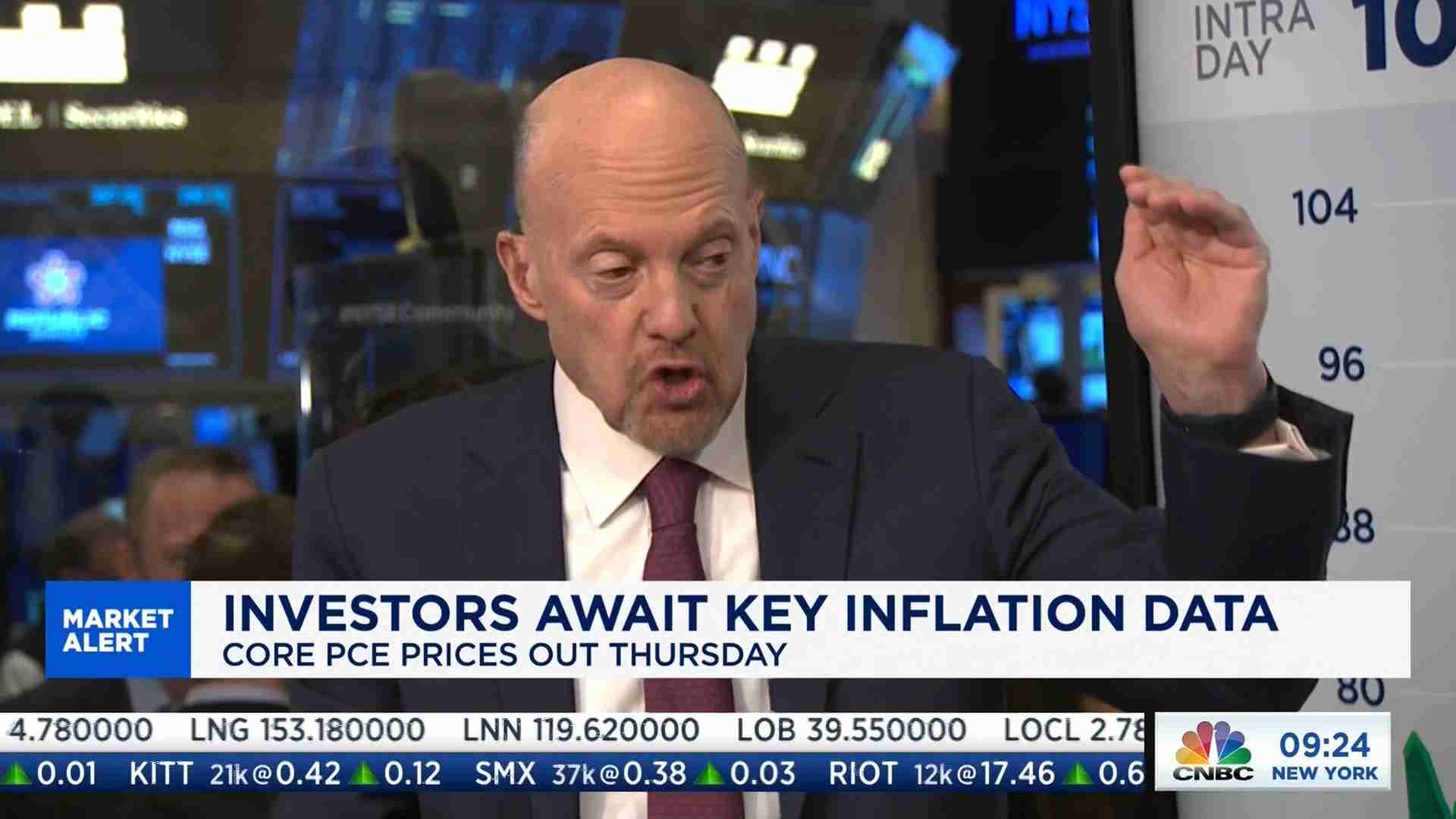 ジム・クレイマーのMAD DASH(2024/02/28) | 日経CNBC online