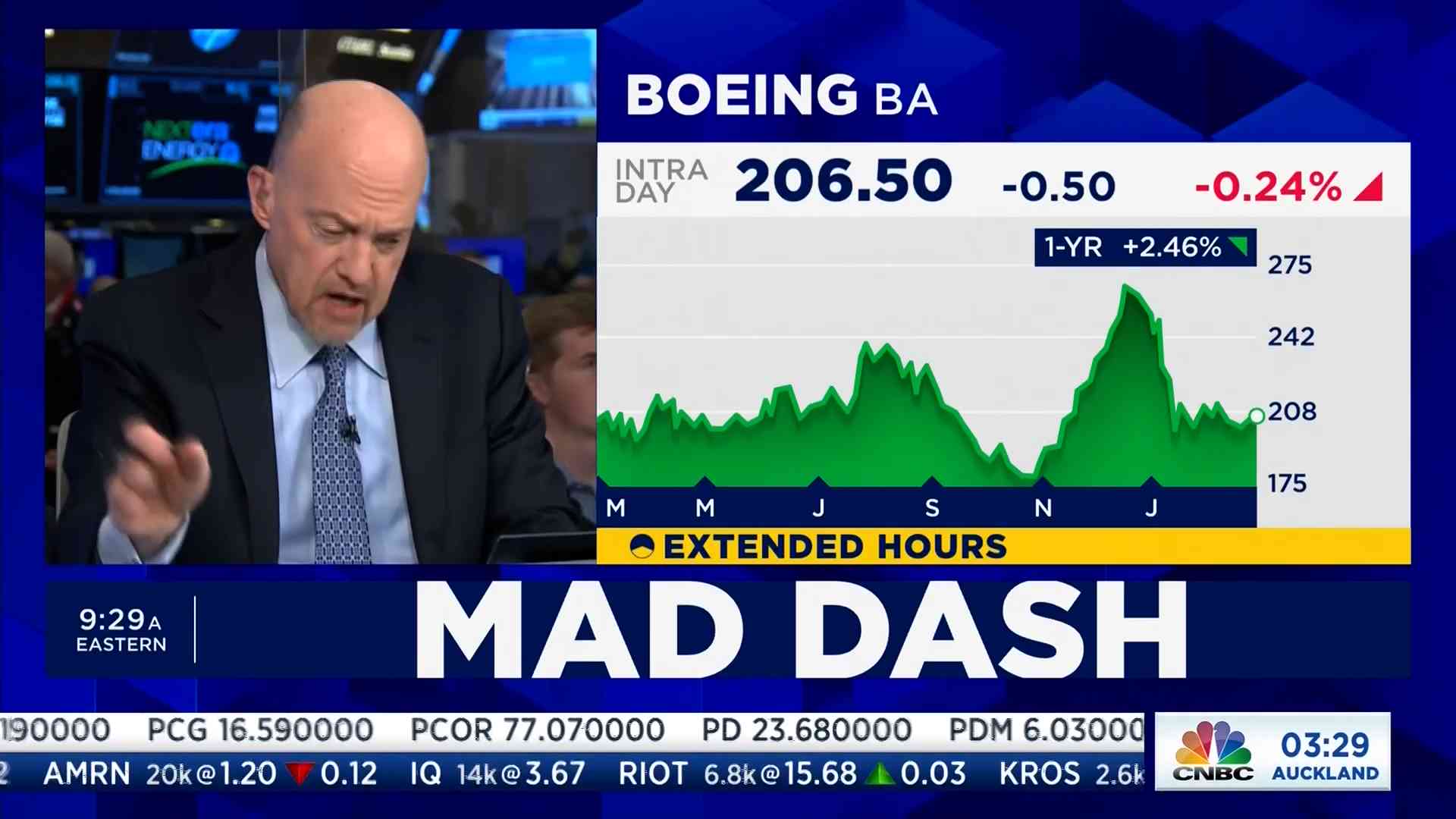 ジム・クレイマーのMAD DASH(2024/02/29) | 日経CNBC online