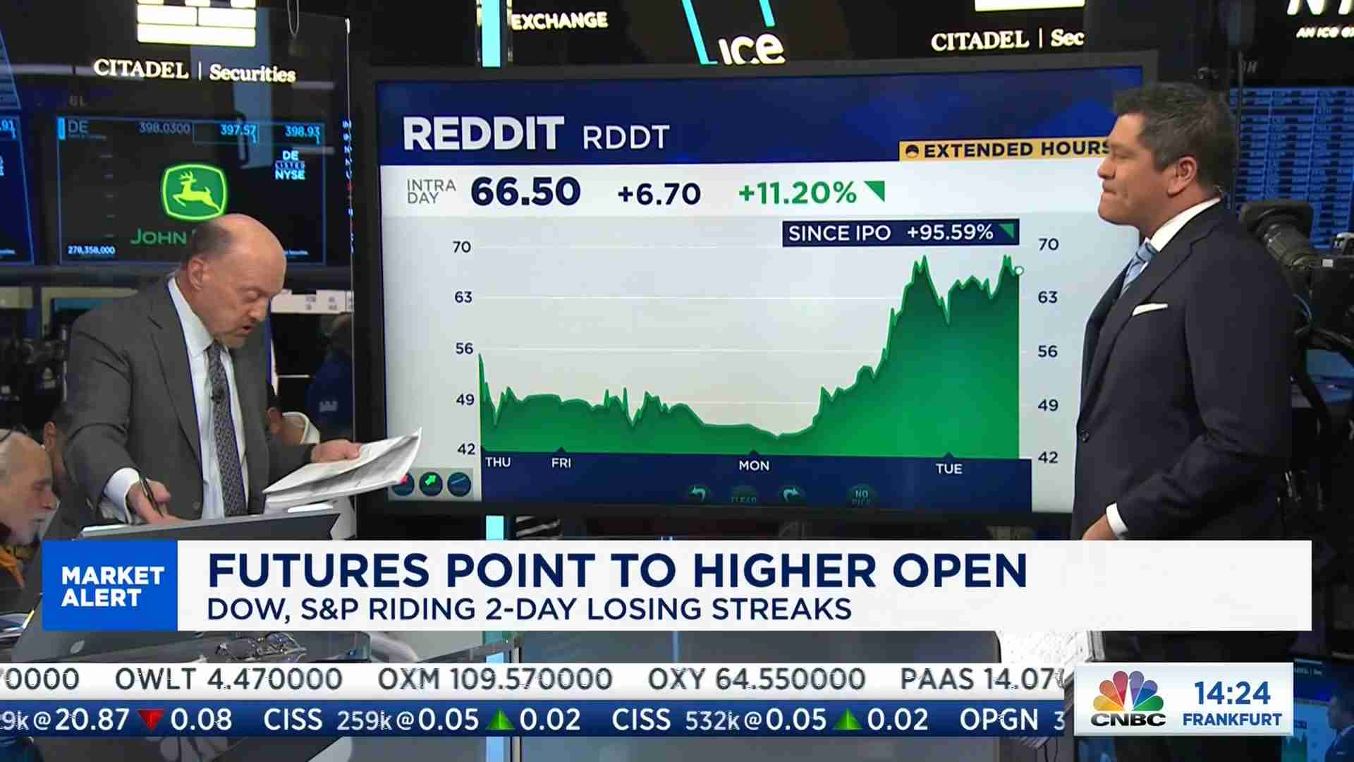 ジム・クレイマーのMAD DASH(2024/03/26) | 日経CNBC online