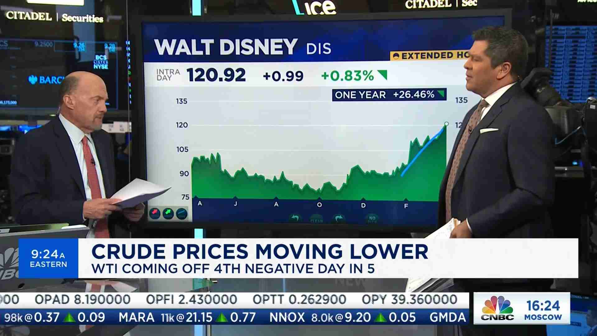 ジム・クレイマーのMAD DASH(2024/03/27) | 日経CNBC online