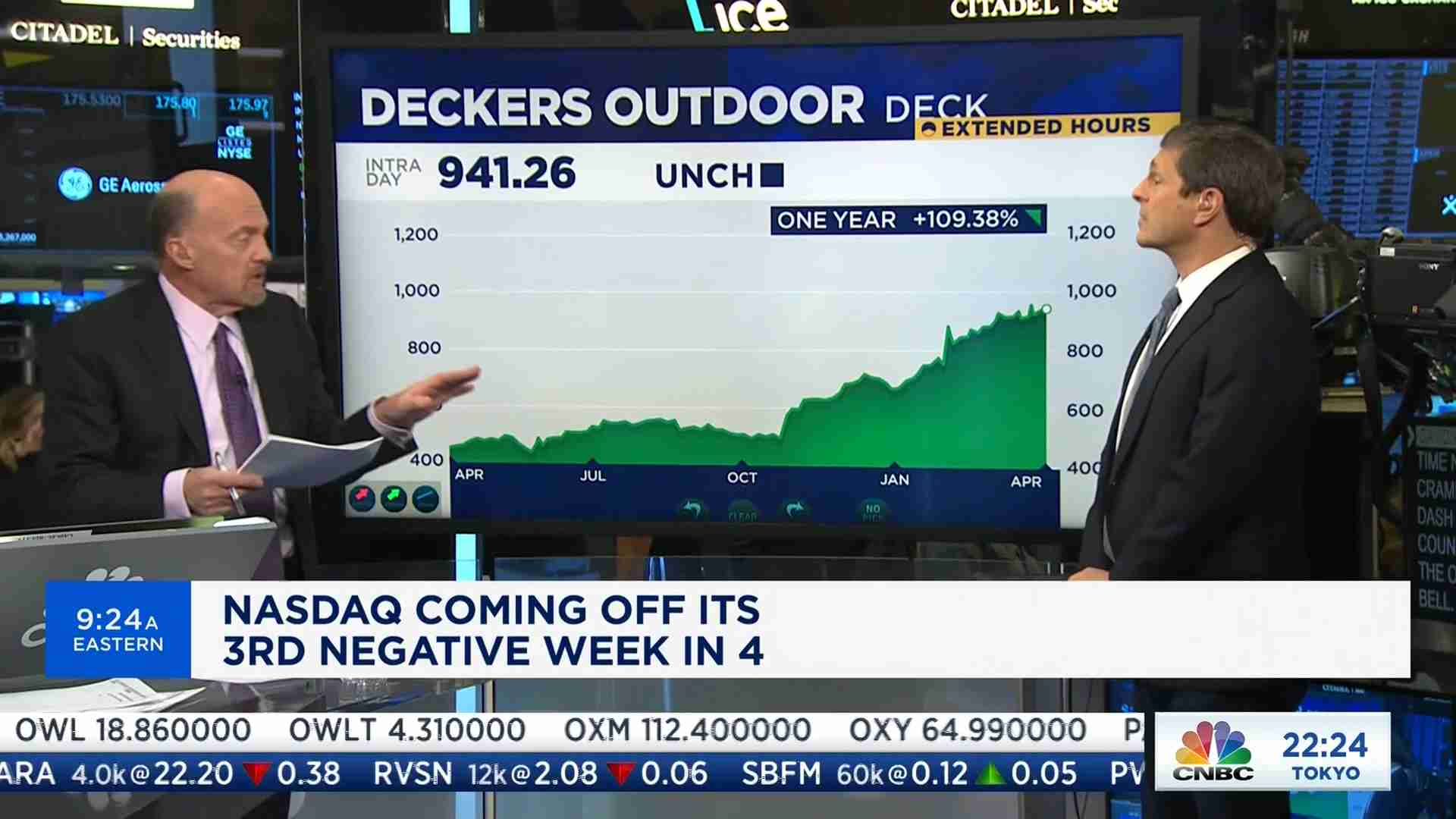 ジム・クレイマーのMAD DASH(2024/04/01) | 日経CNBC online