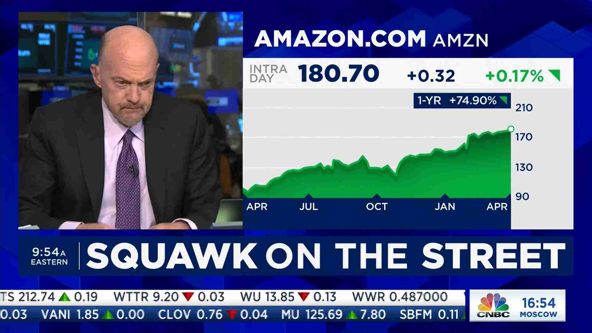 ジム・クレイマーのMAD DASH(2024/04/01) | 日経CNBC online