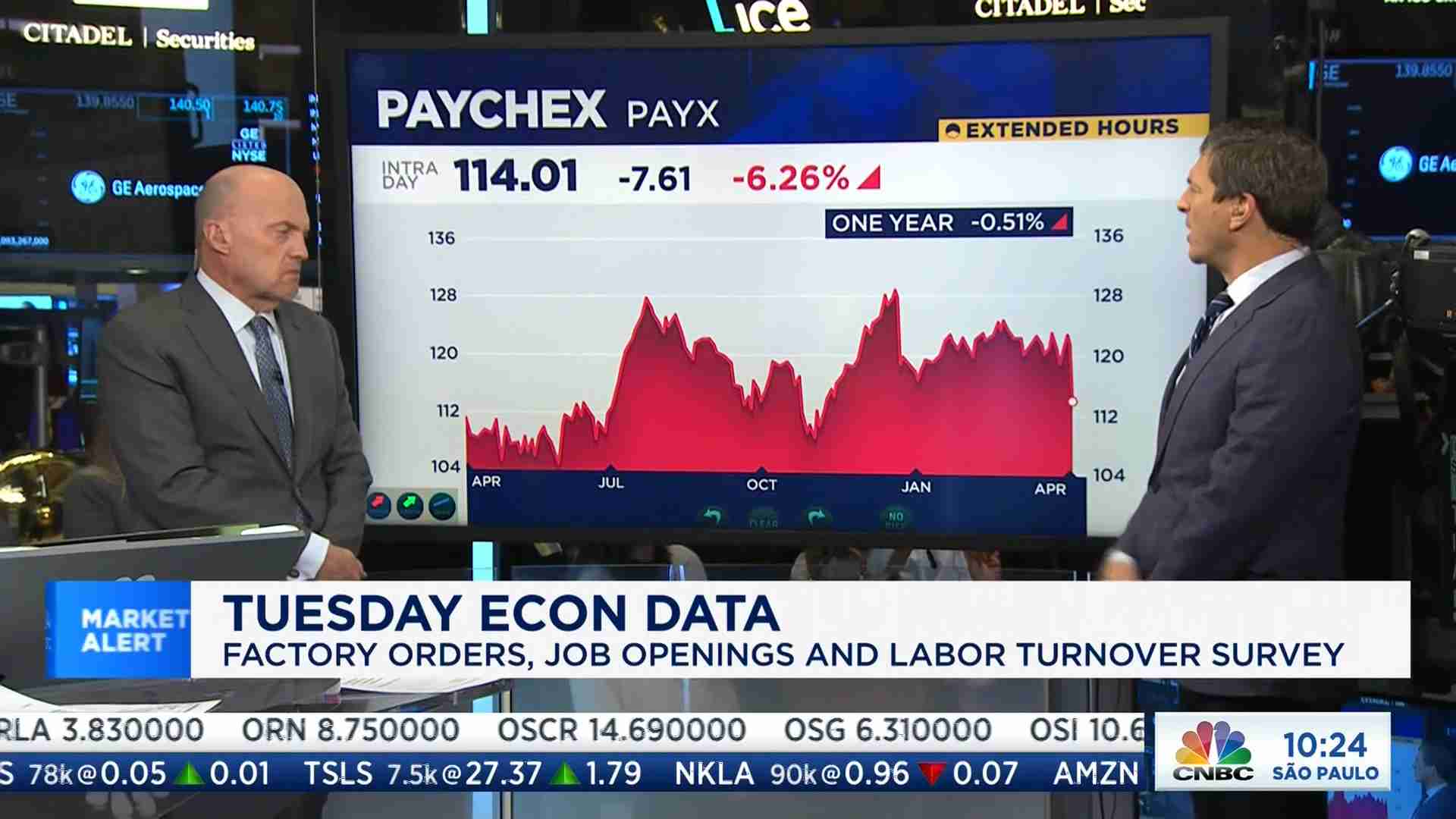 ジム・クレイマーのMAD DASH(2024/04/02) | 日経CNBC online