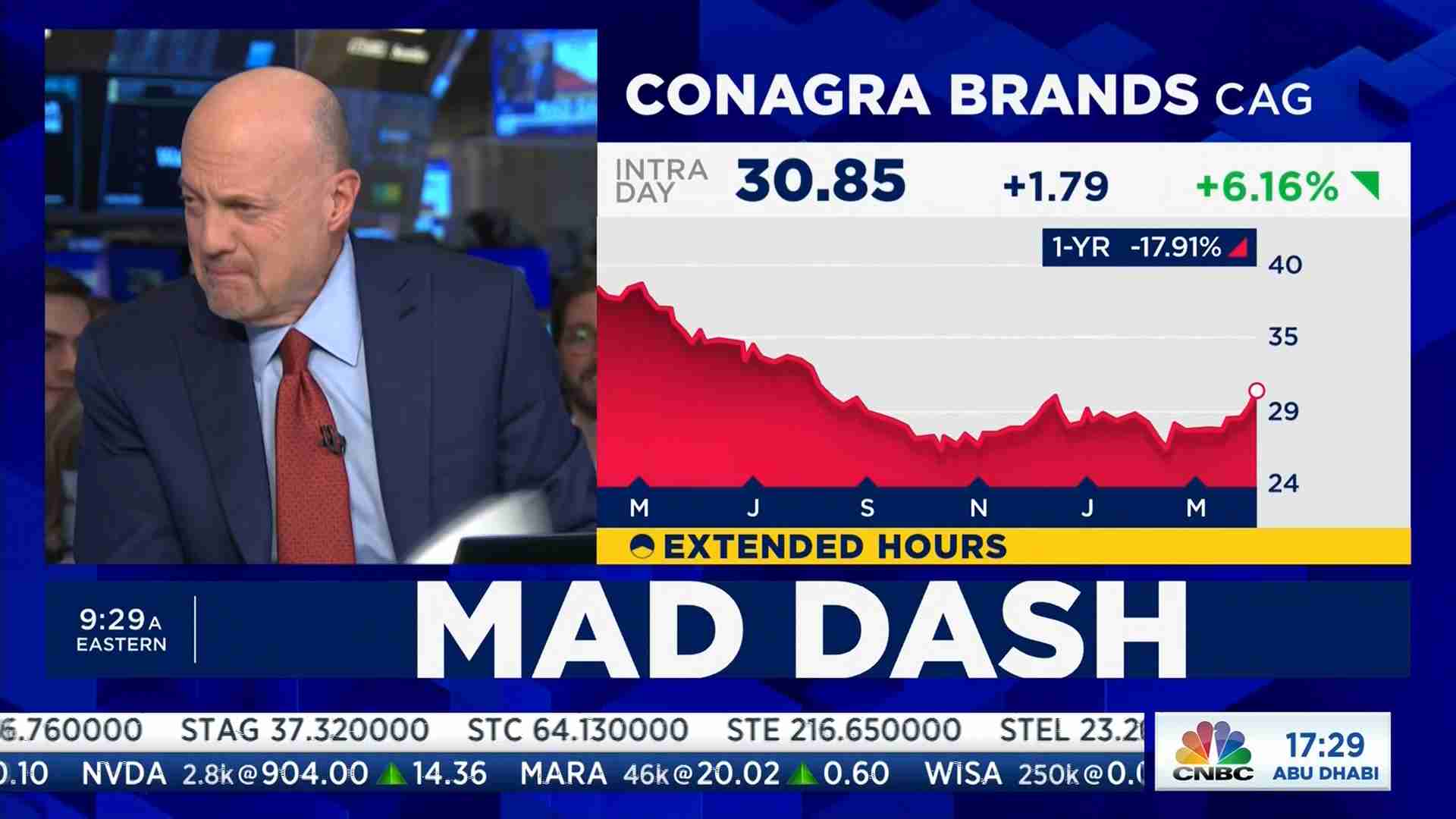 ジム・クレイマーのMAD DASH(2024/04/04) | 日経CNBC online